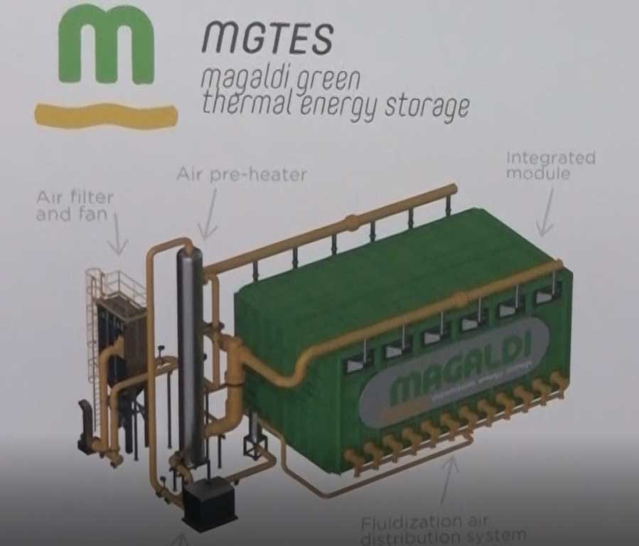 Desarrollan en Italia baterías de arena alimentadas por energía solar ...